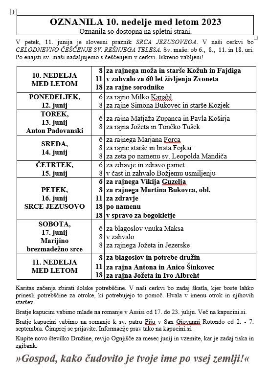 Škofja Loka - Bratje kapucini